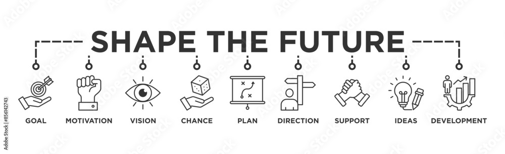 Shape the future banner web icon illustration concept for business ...