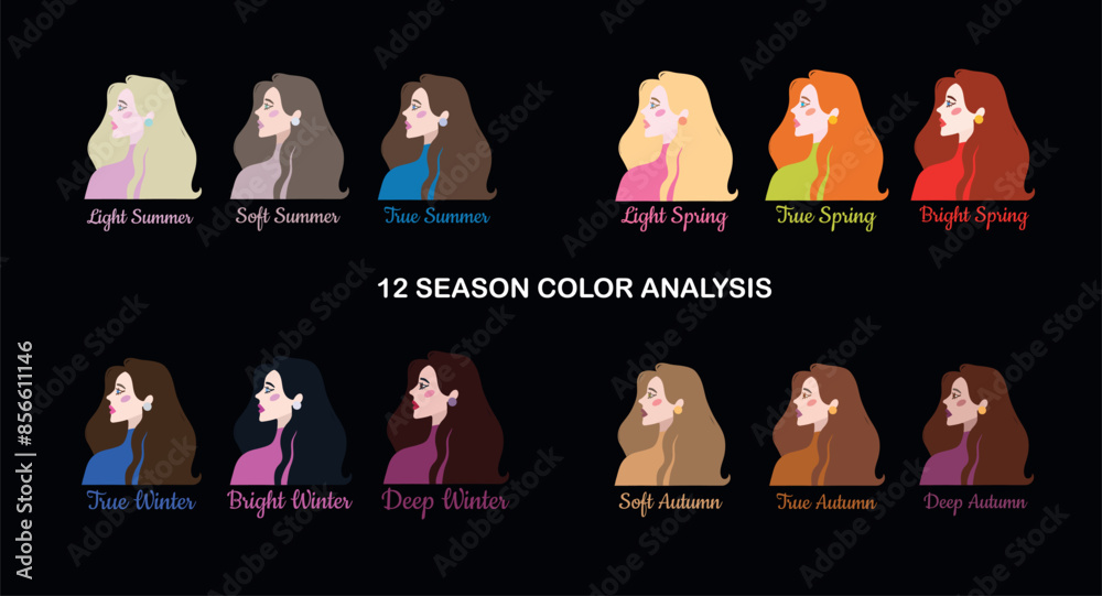Seasonal color analysis. Color guide for stylist, palette for type ...