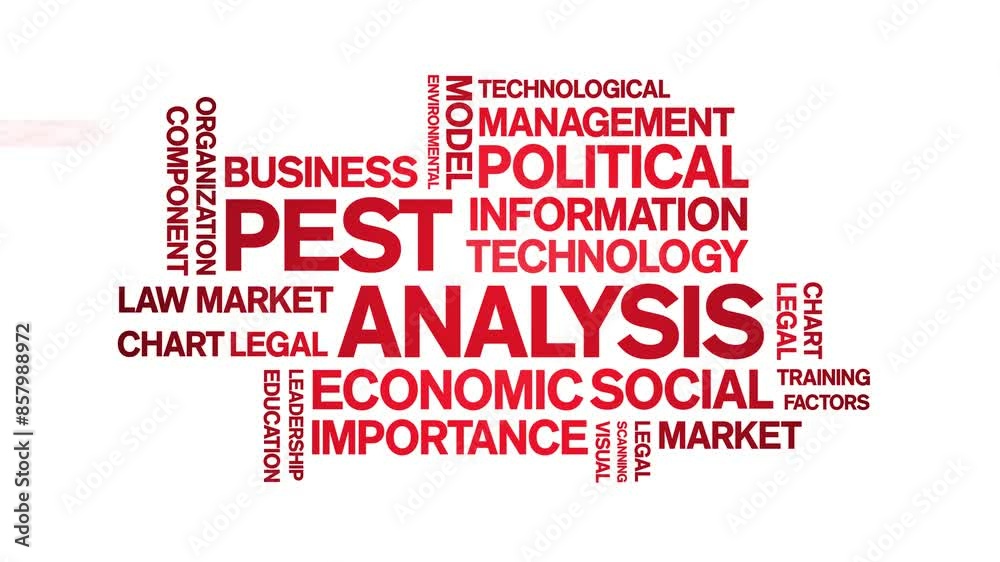 Pest Analysis animated word cloud;text design animation tag kinetic ...