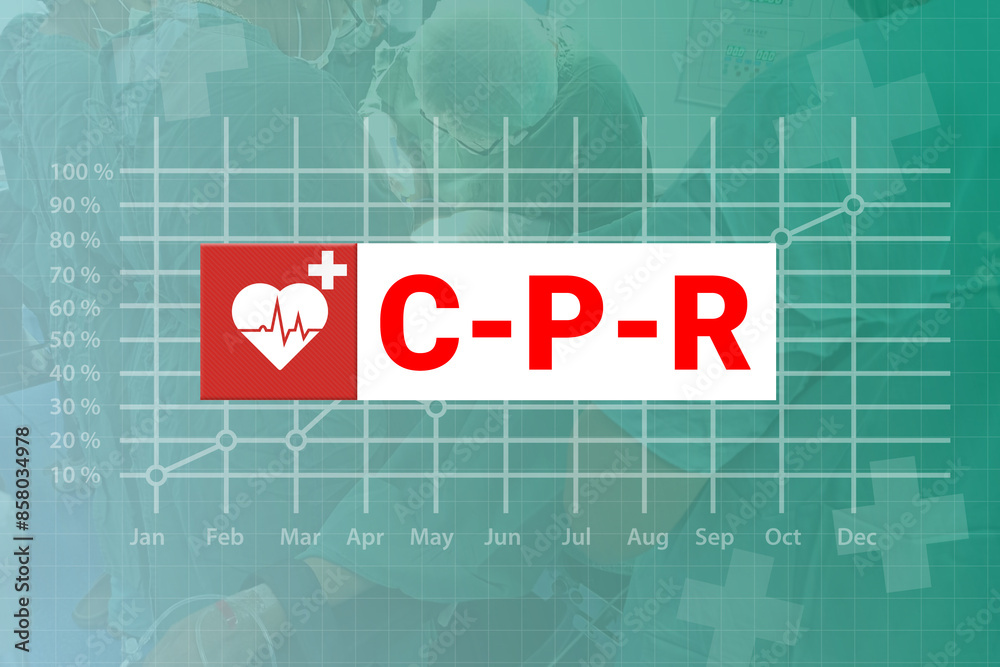CPR sign,CAB sign,CPR resuscitation,Emergency medical resuscitation ...