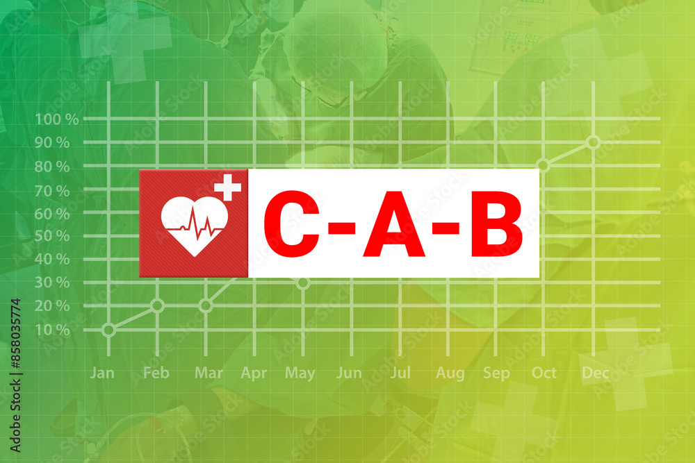 CPR sign,CAB sign,CPR resuscitation,Emergency medical resuscitation ...