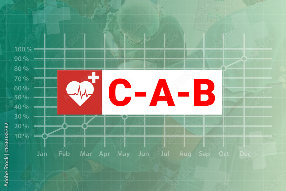 CPR sign,CAB sign,CPR resuscitation,Emergency medical resuscitation ...