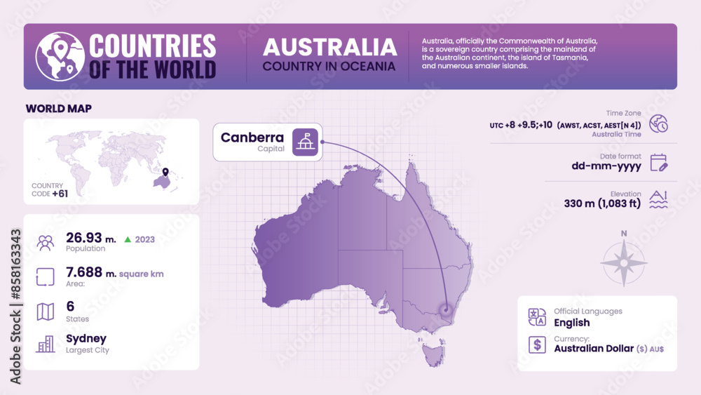 Australia Map Detailed Insights on Geography, Population and Key Facts ...