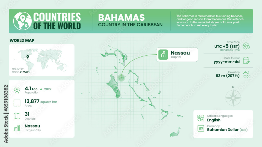 Bahamas Map Detailed Insights on Geography, Population and Key Facts ...