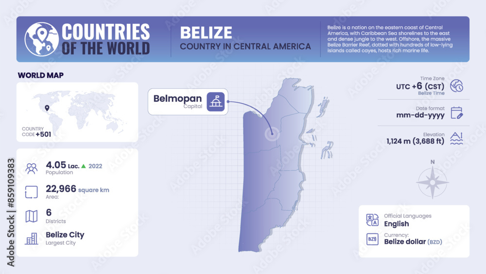 Belize Map Detailed Insights on Geography, Population and Key Facts ...