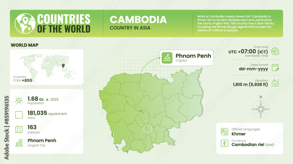 Cambodia Map Detailed Insights on Geography, Population and Key Facts ...