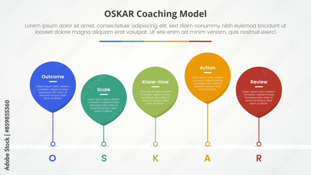 oskar coaching framework infographic concept for slide presentation ...