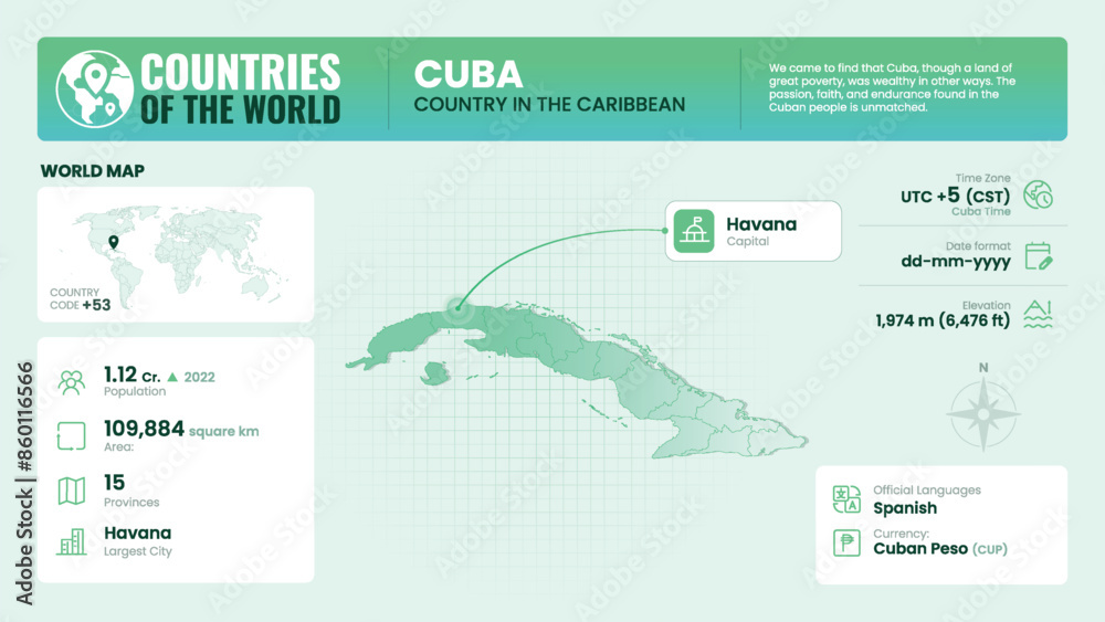 Cuba Map Detailed Insights on Geography, Population and Key Facts ...