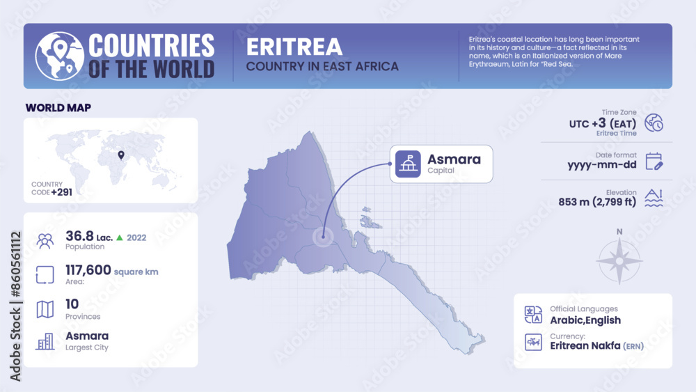 Eritrea Map Detailed Insights on Geography, Population and Key Facts ...