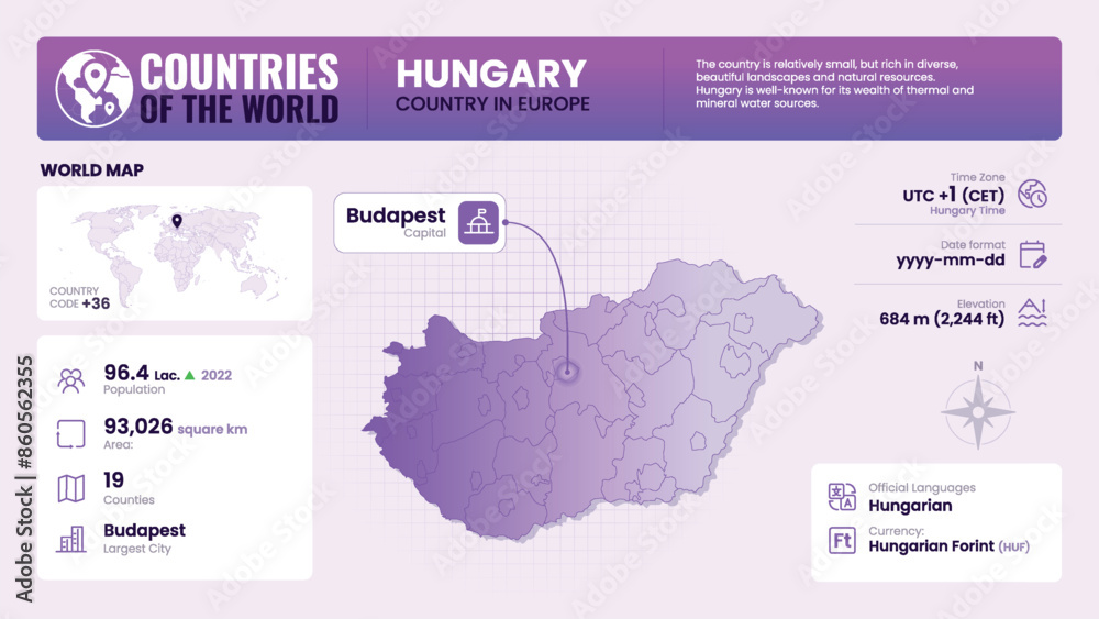 Hungary Map Detailed Insights on Geography, Population and Key Facts ...