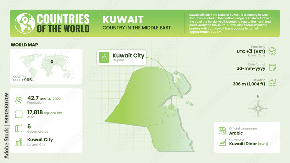 Kuwait Map Detailed Insights on Geography, Population and Key Facts ...