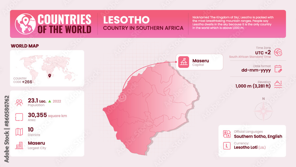 Lesotho Map Detailed Insights on Geography, Population and Key Facts ...