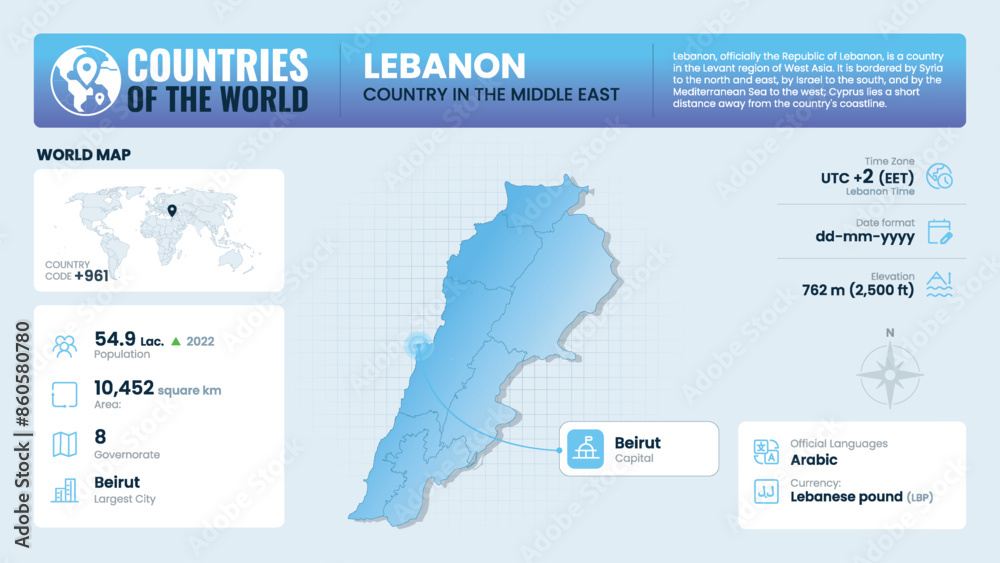 Lebanon Map Detailed Insights on Geography, Population and Key Facts ...