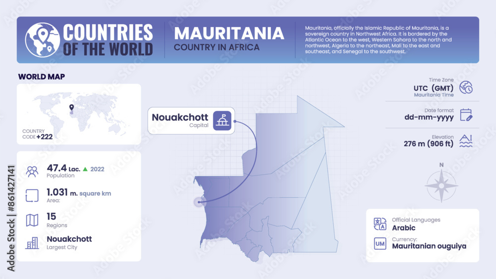 Mauritania Map Detailed Insights on Geography, Population and Key Facts ...