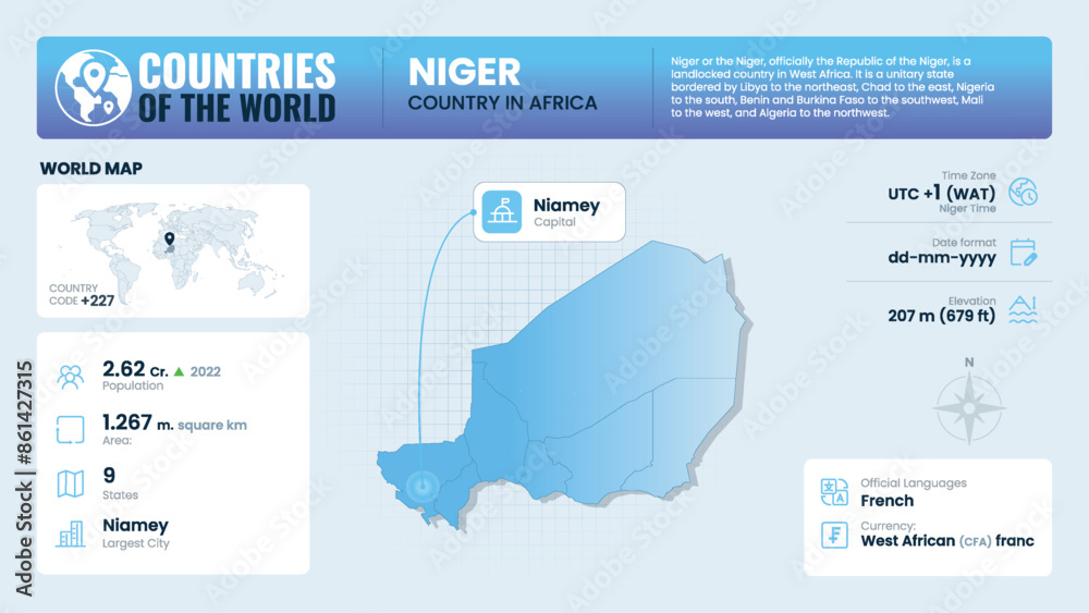 Niger Map Detailed Insights on Geography, Population and Key Facts ...
