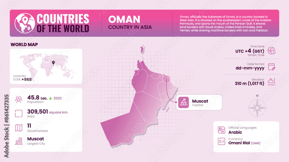 Vetor de Oman Map Detailed Insights on Geography, Population and Key ...