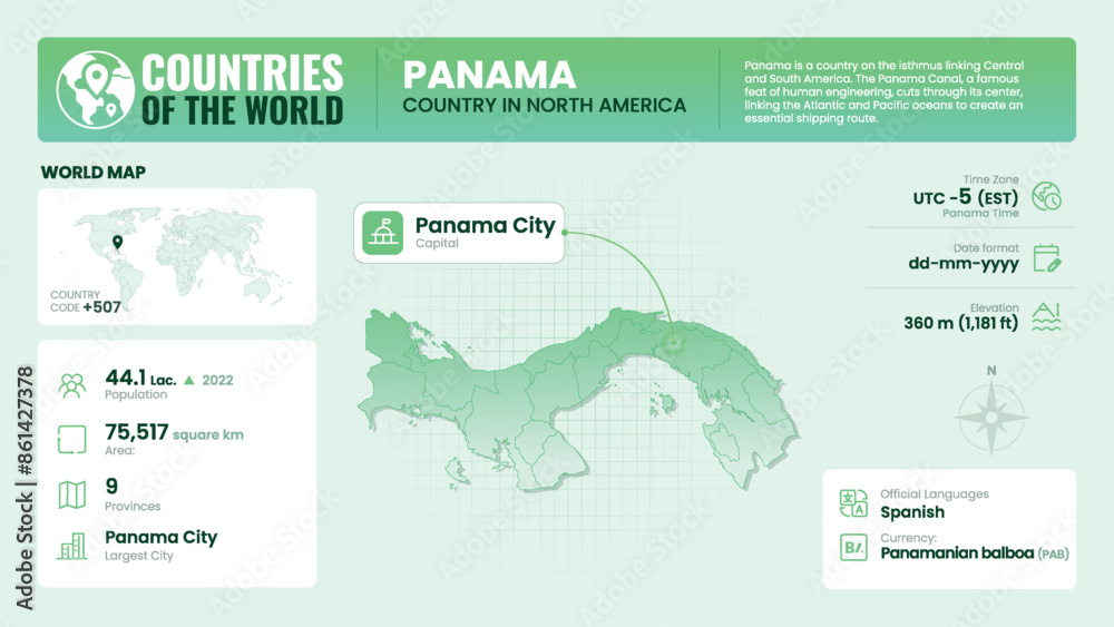 Panama Map Detailed Insights on Geography, Population and Key Facts-Vector Design Stock Vector ...