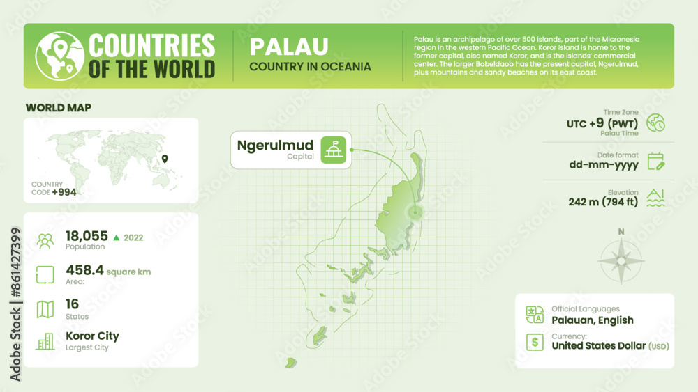 Palau Map Detailed Insights on Geography, Population and Key Facts ...