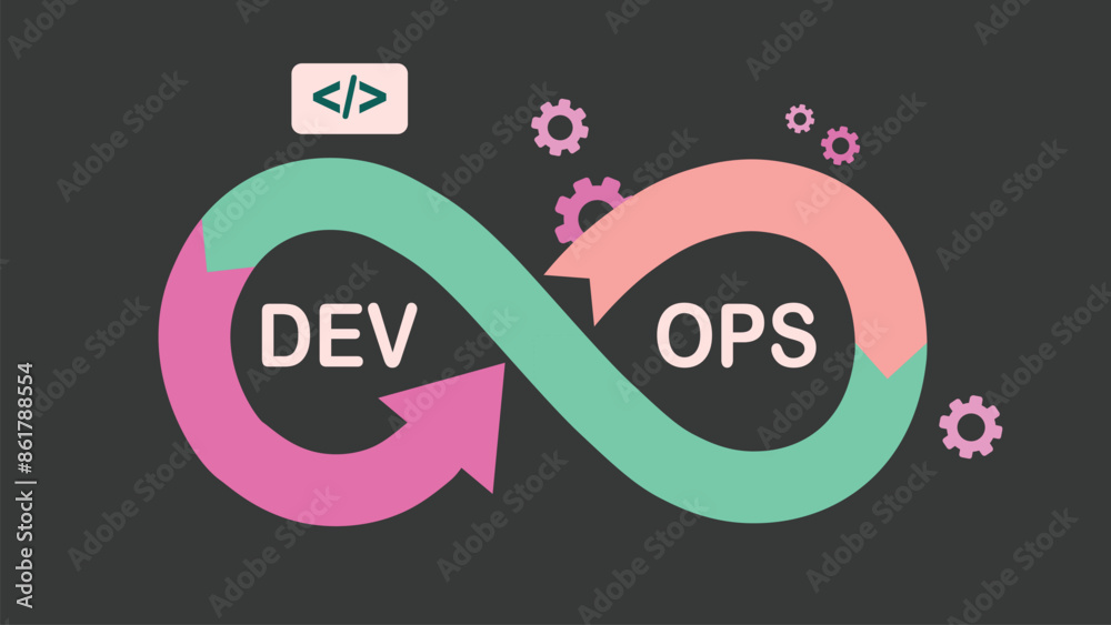 DevOps page design. Concept of development operations, communication of programmers and ...