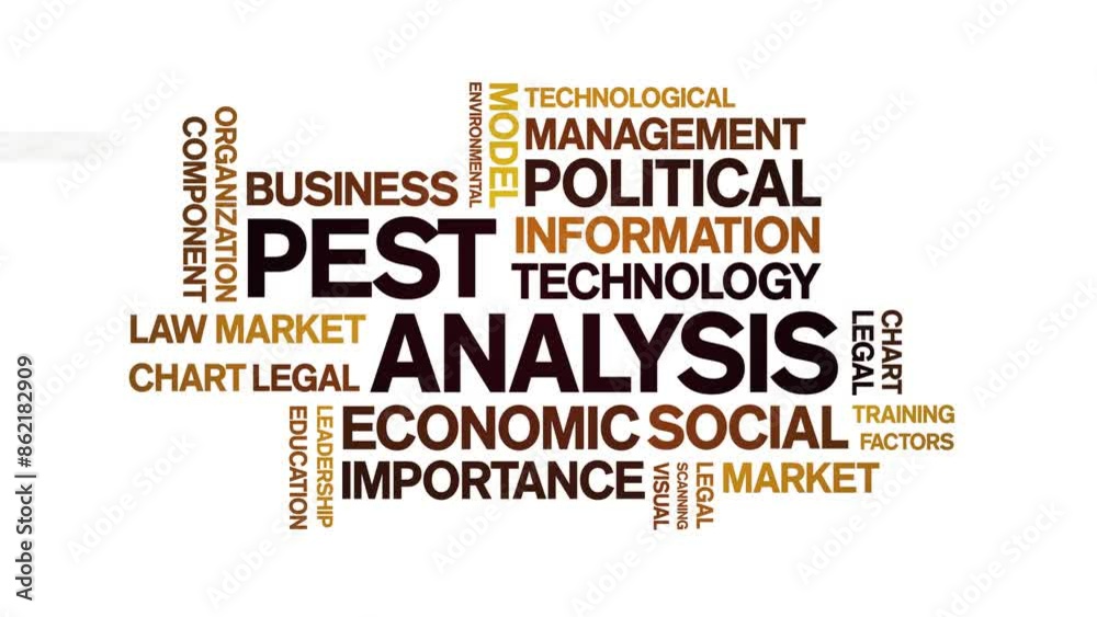 Pest Analysis animated word cloud;text design animation tag kinetic ...