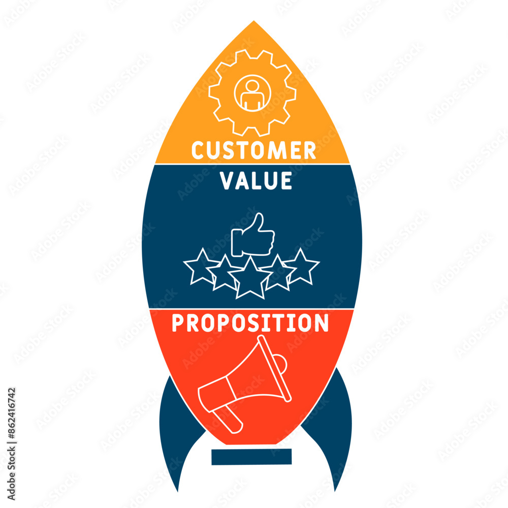CVP - Customer Value Proposition acronym. business concept background ...