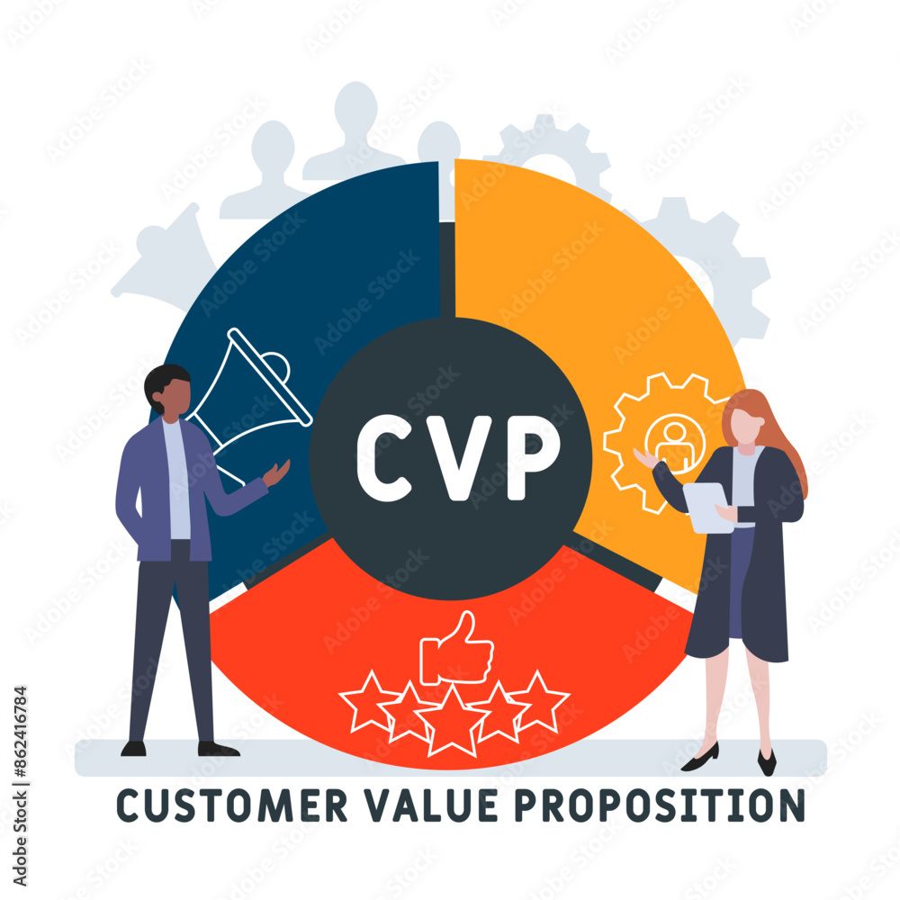CVP - Customer Value Proposition acronym. business concept background ...