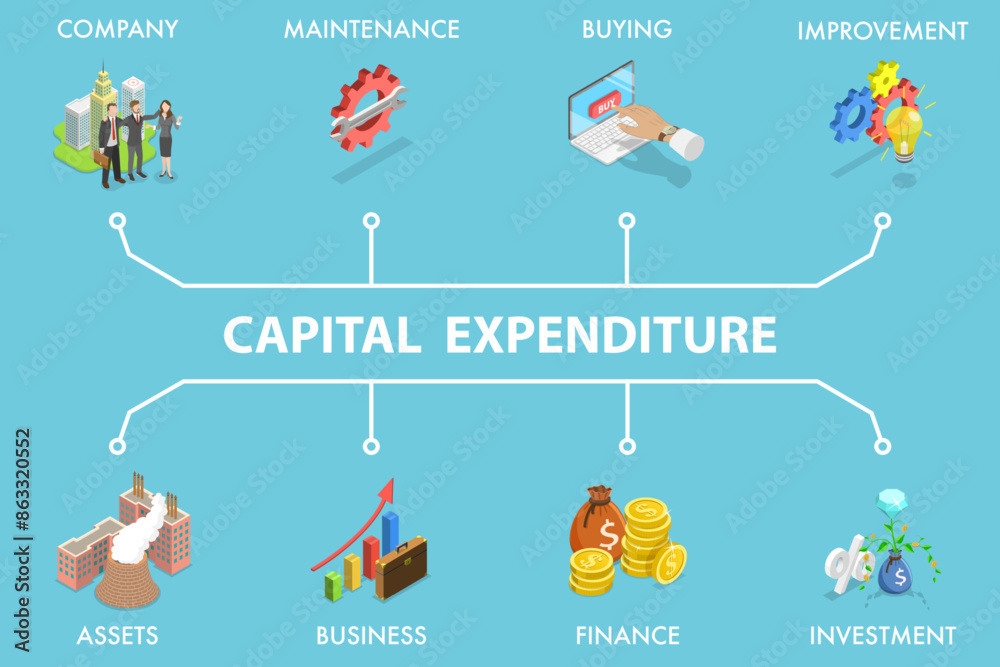 3D Isometric Flat Vector Illustration of Capital Expenditure, Banner ...