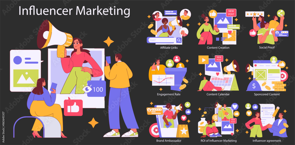 Poster Influencer Marketing. Flat Vector Illustration – Wall Art ...