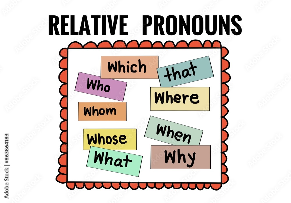 Hand drawn picture of word cards with vocabulary about Relative ...