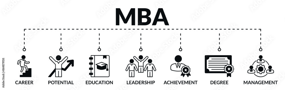 Banner of master of business administration (mba) web vector ...
