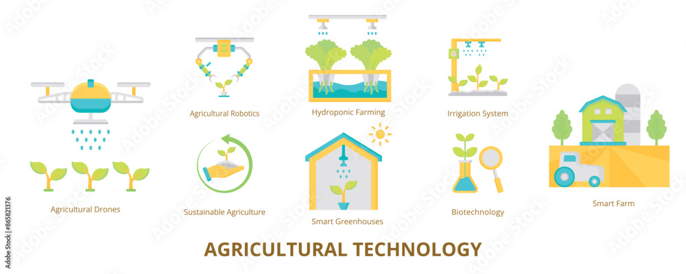 Agricultural Technology Flat Banner Web Icon Set Vector Illustration ...