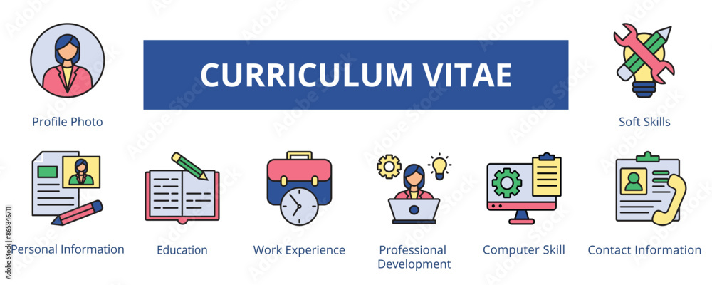 Curriculum Vitae Lineal Color Banner Web Icon Set Vector Illustration ...