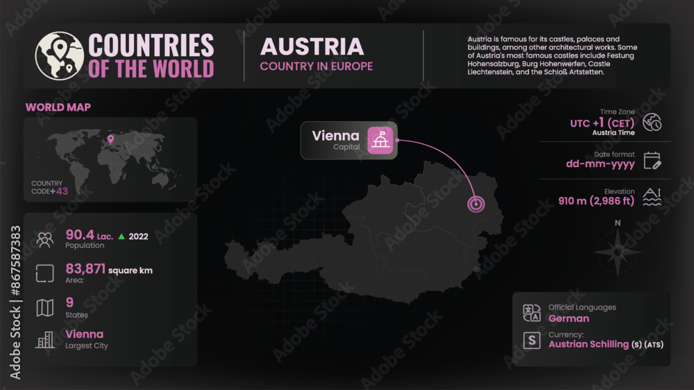 Austria Map Detailed Insights on Geography, Population and Key Facts ...
