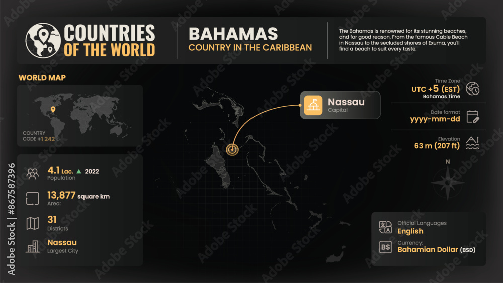 Bahamas Map Detailed Insights on Geography, Population and Key Facts ...