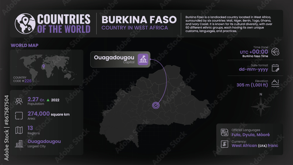Burkina Faso Map Detailed Insights on Geography, Population and Key ...