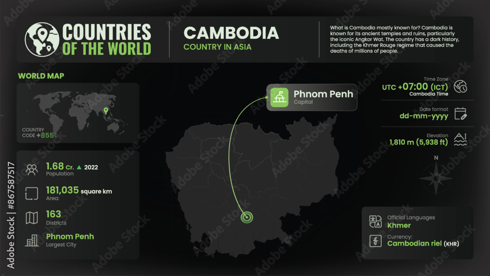 Cambodia Map Detailed Insights on Geography, Population and Key Facts ...