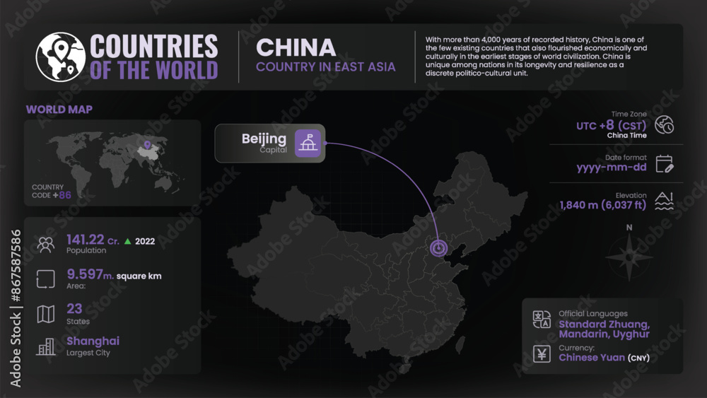 China Map Detailed Insights on Geography, Population and Key Facts ...