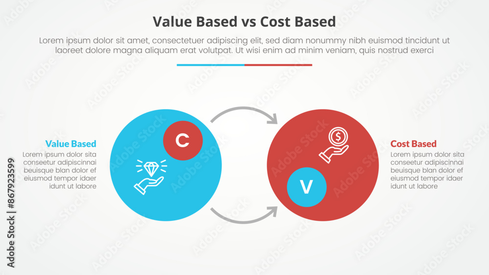 value based vs cost based comparison opposite infographic concept for ...