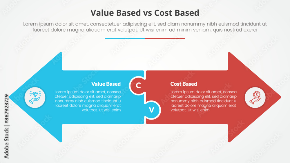 value based vs cost based comparison opposite infographic concept for ...