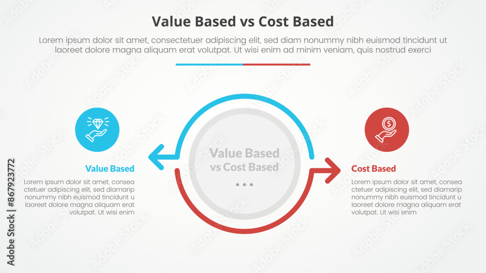 value based vs cost based comparison opposite infographic concept for ...