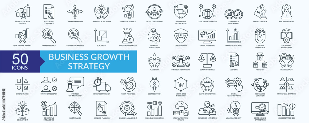 Business growth strategy icon collection set with talent development ...