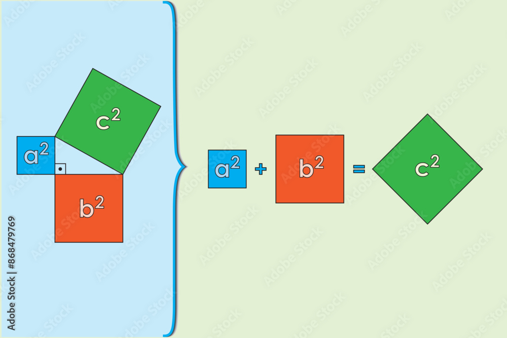 Mathematics Pythagorean theorem. Numerical and graphical representation ... Mathematics Pythagorean theorem. Numerical and graphical representation ...
