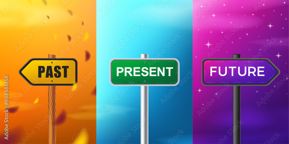 Past, present, and Future signpost. The way forward from the old to the ...