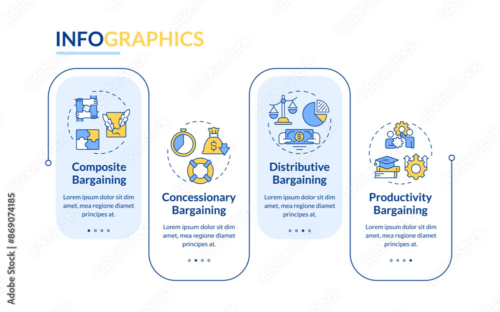 Collective bargaining types rectangle infographic template. Data ...