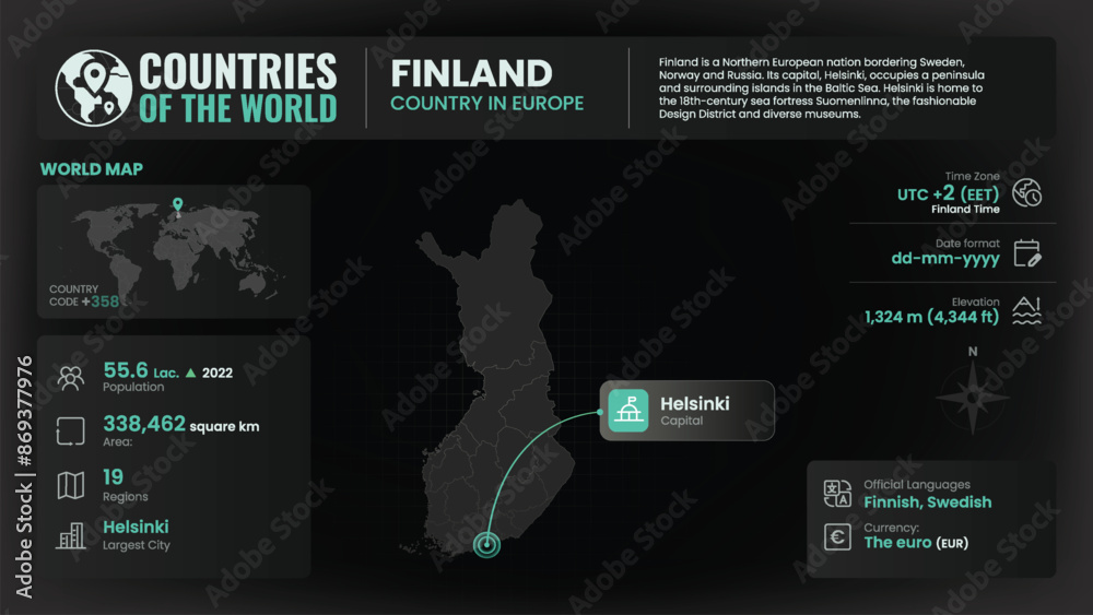 Finland Map Detailed Insights on Geography, Population and Key Facts ...