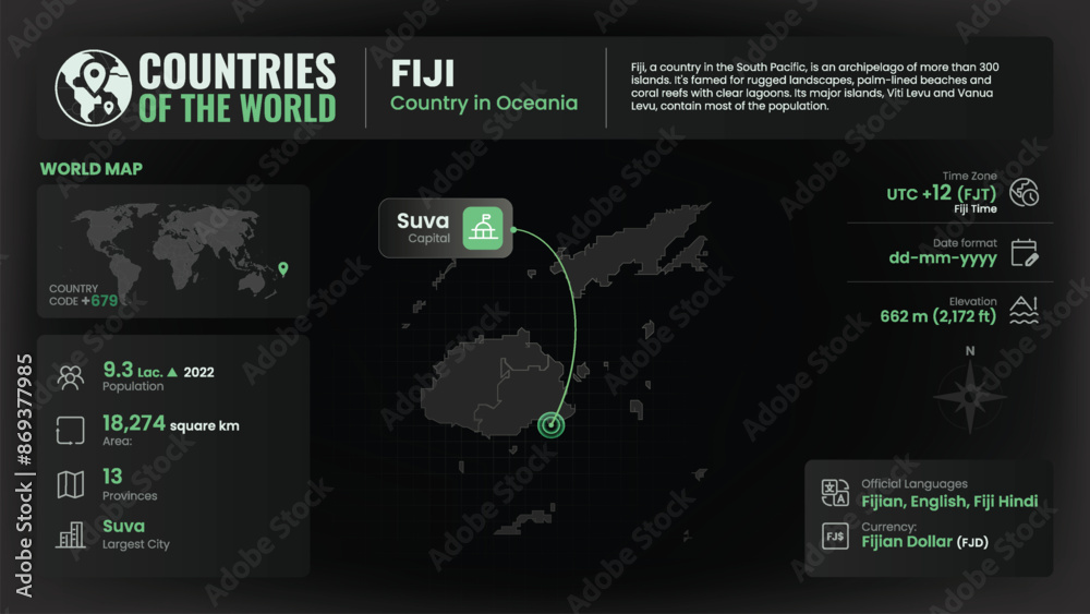 Vetor de Fiji Map Detailed Insights on Geography, Population and Key ...