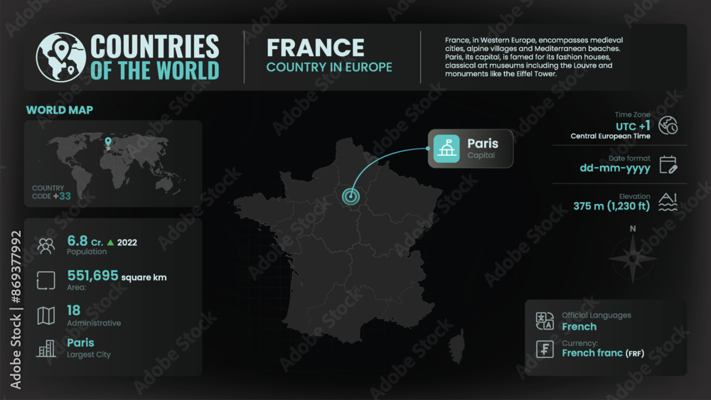 France Map Detailed Insights on Geography, Population and Key Facts ...