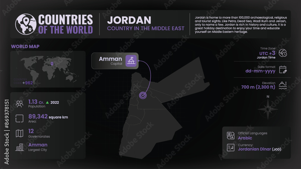 Jordan Map Detailed Insights on Geography, Population and Key Facts ...