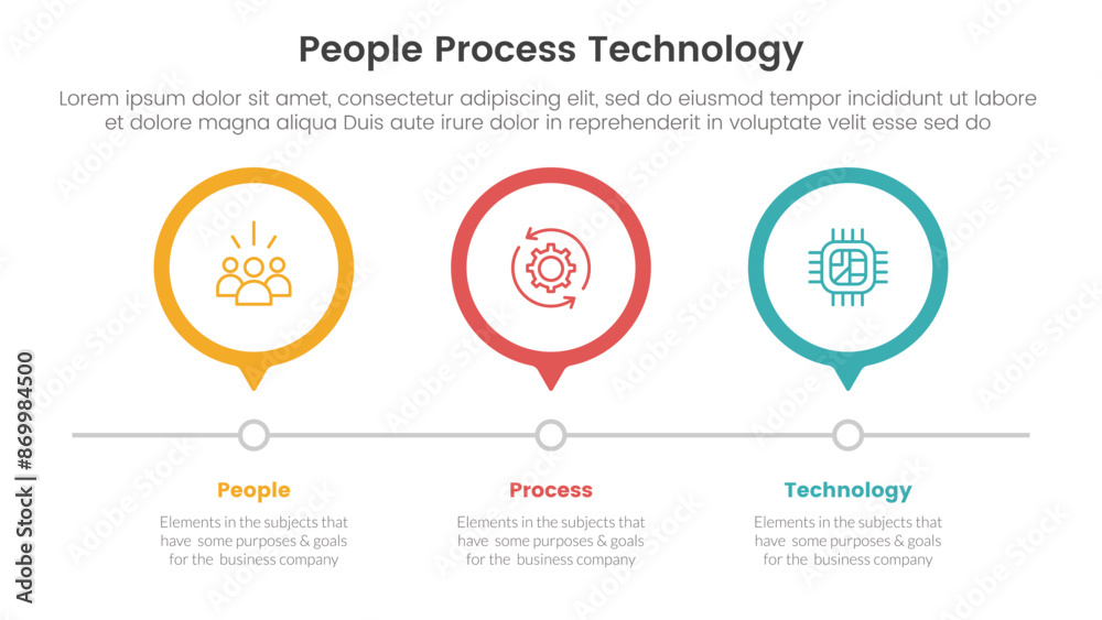 PPT framework people process technology infographic 3 point with ...