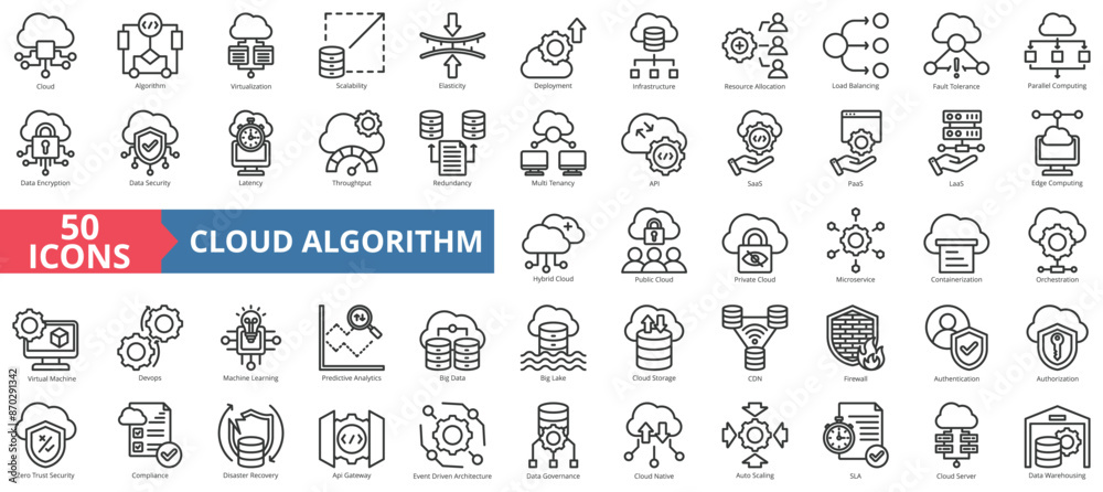 Cloud Algorithm Icon Collection Set Containing Edge Computing Virtualization Scalability